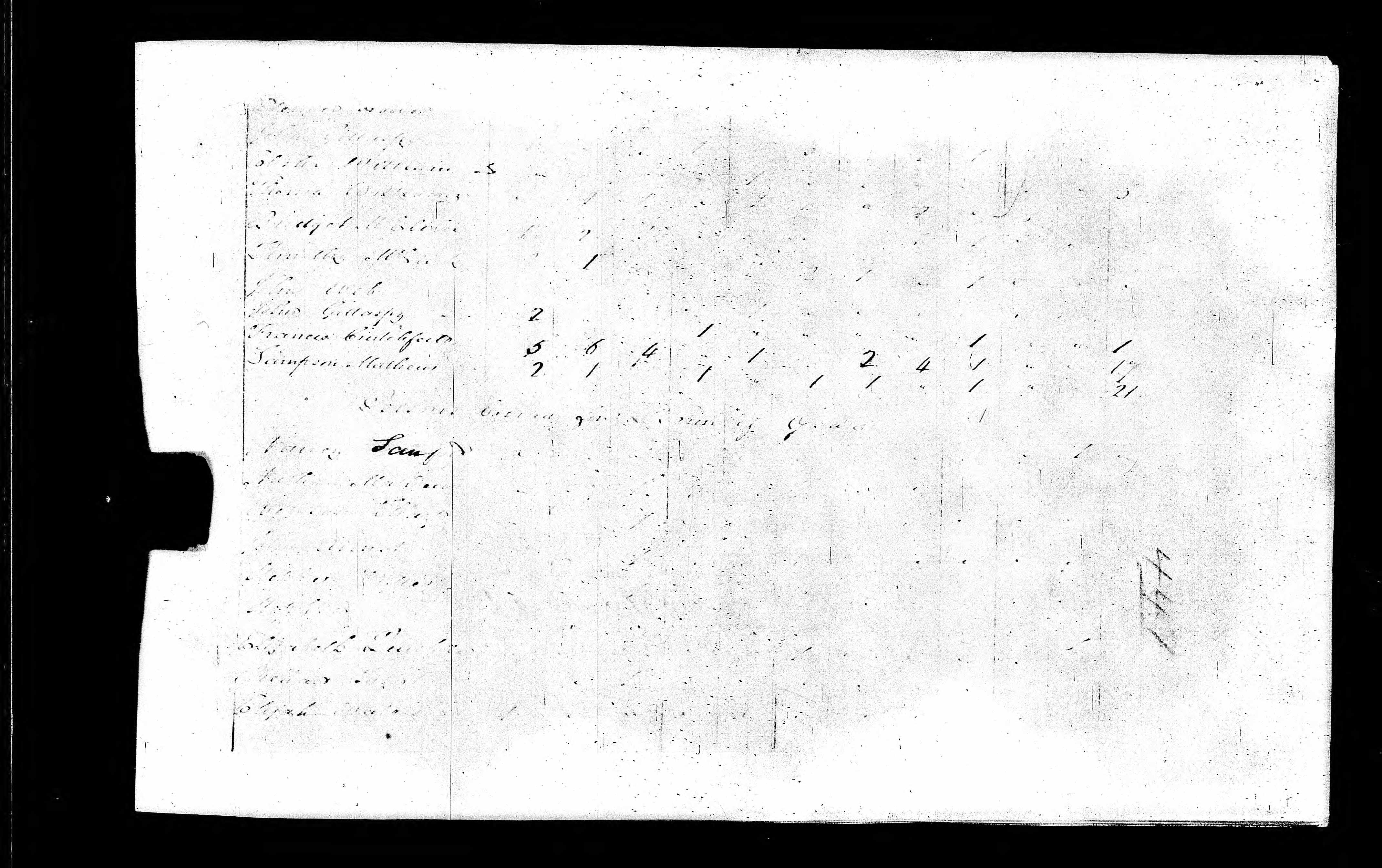 William Tharp (b. 1790 – d. 1855) – Metes & Bounds: