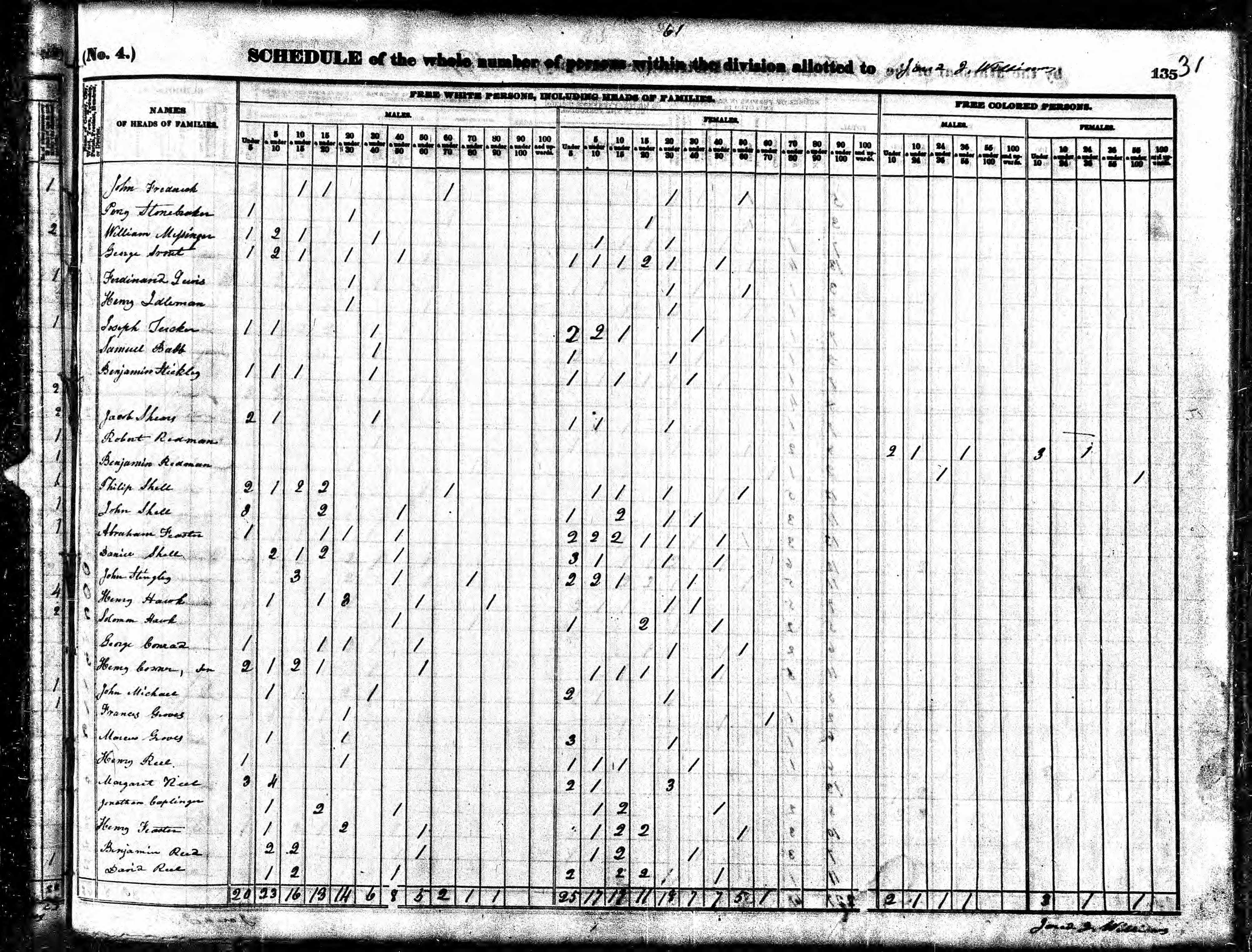 Henry Cosner, Jr. (b. 1828 – d. 1880) – Metes & Bounds: